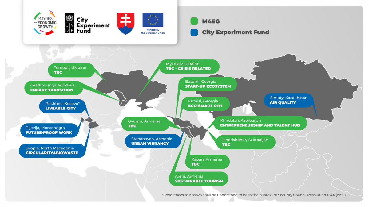 Urban Transformation – Innovation community platform